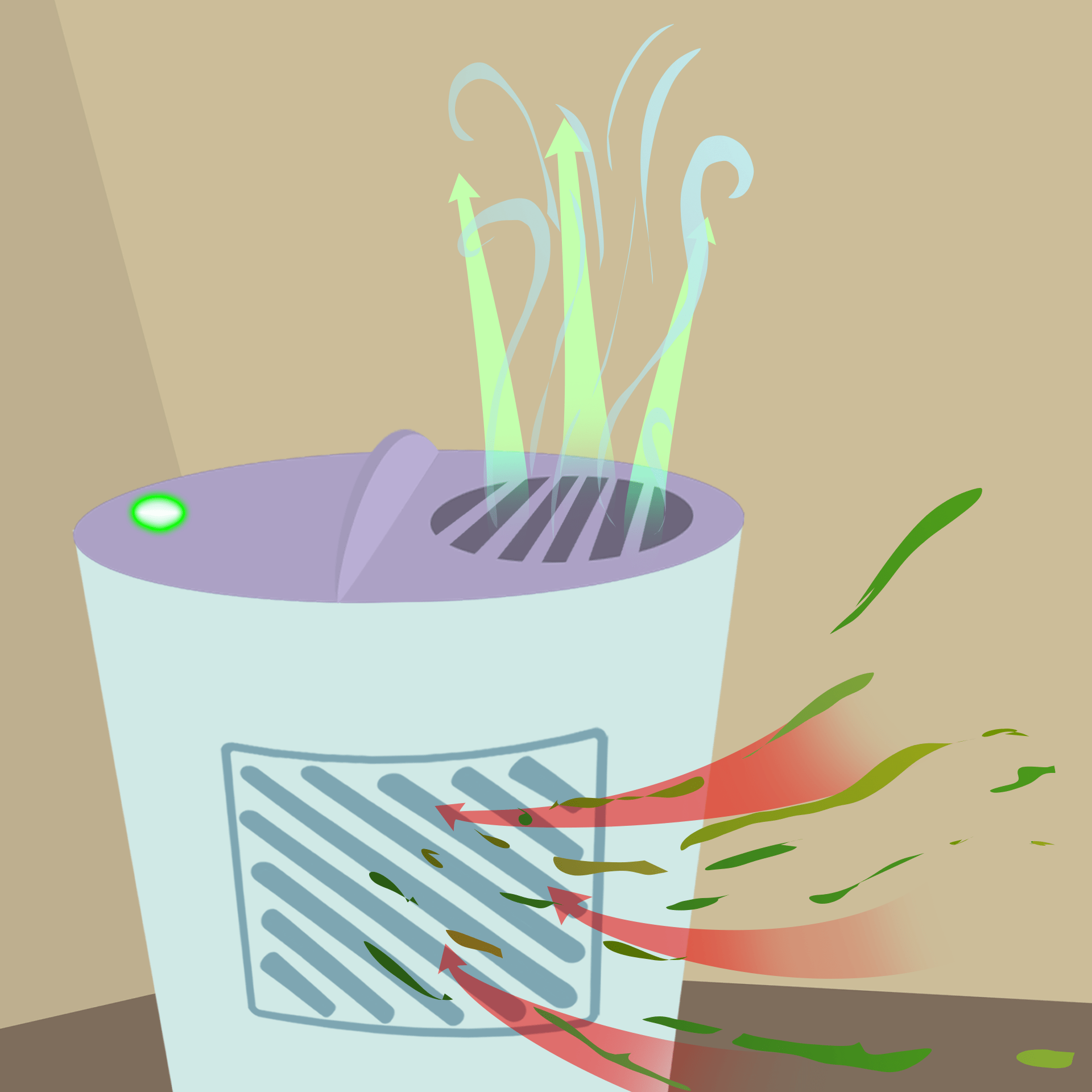 The Smell Of Sterilization: Why UVC Air Sterilizers Have That Smell ...